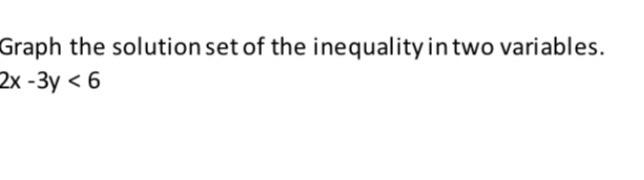 Solved Graph the solution set of the inequality in two | Chegg.com