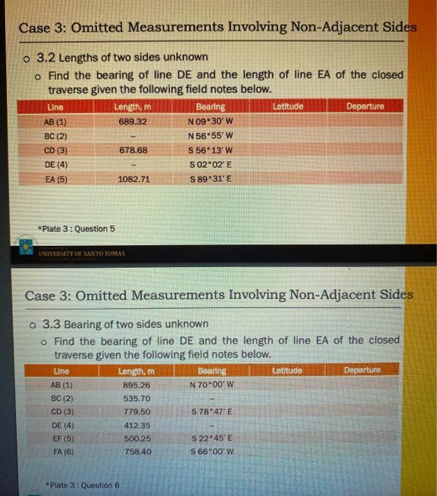 Solved Case 3: Omitted Measurements Involving Non-Adjacent | Chegg.com