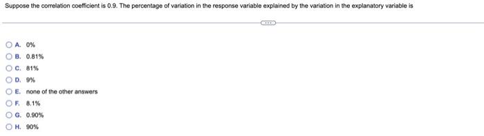 Solved Suppose the correlation coefficient is 0.9. The | Chegg.com