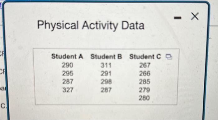 Solved Compare students A and B. Choose the correct answer | Chegg.com