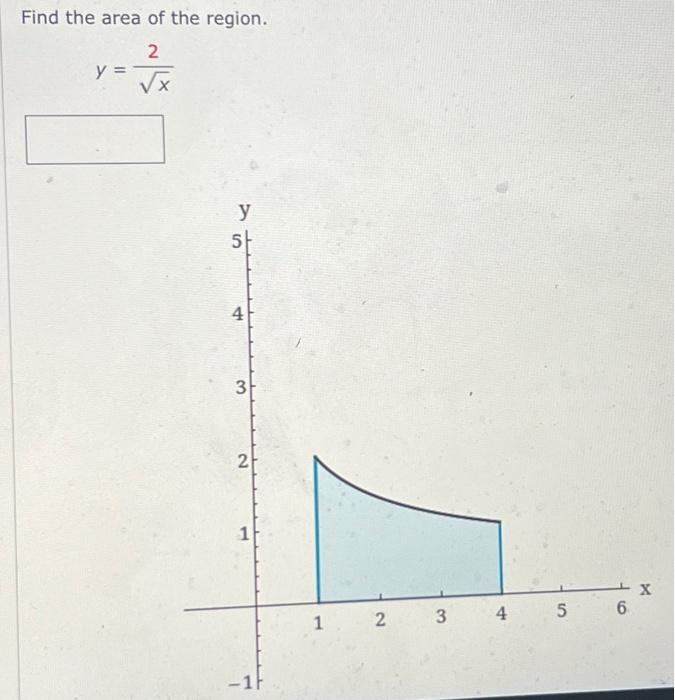 Solved Find the area of the region. 2 √x y = y 5 4 3 2 1 -1 | Chegg.com