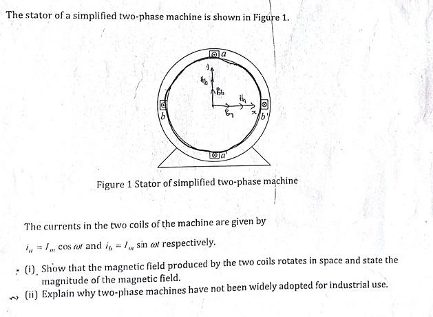 Solved The stator of a simplified two-phase machine is shown | Chegg.com