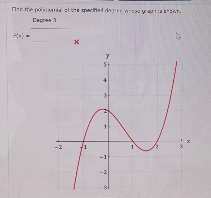 Solved Find the polynomial of the specified degree whose | Chegg.com