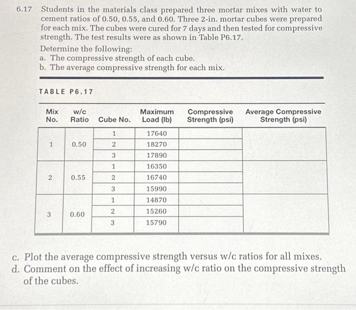 6.17 Students in the materials class prepared three | Chegg.com