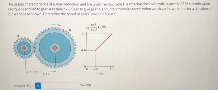 Solved The design characteristics of a gear-reduction unit | Chegg.com