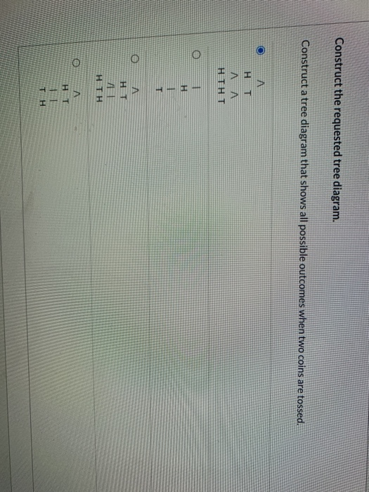 Solved Construct the requested tree diagram. Construct a | Chegg.com