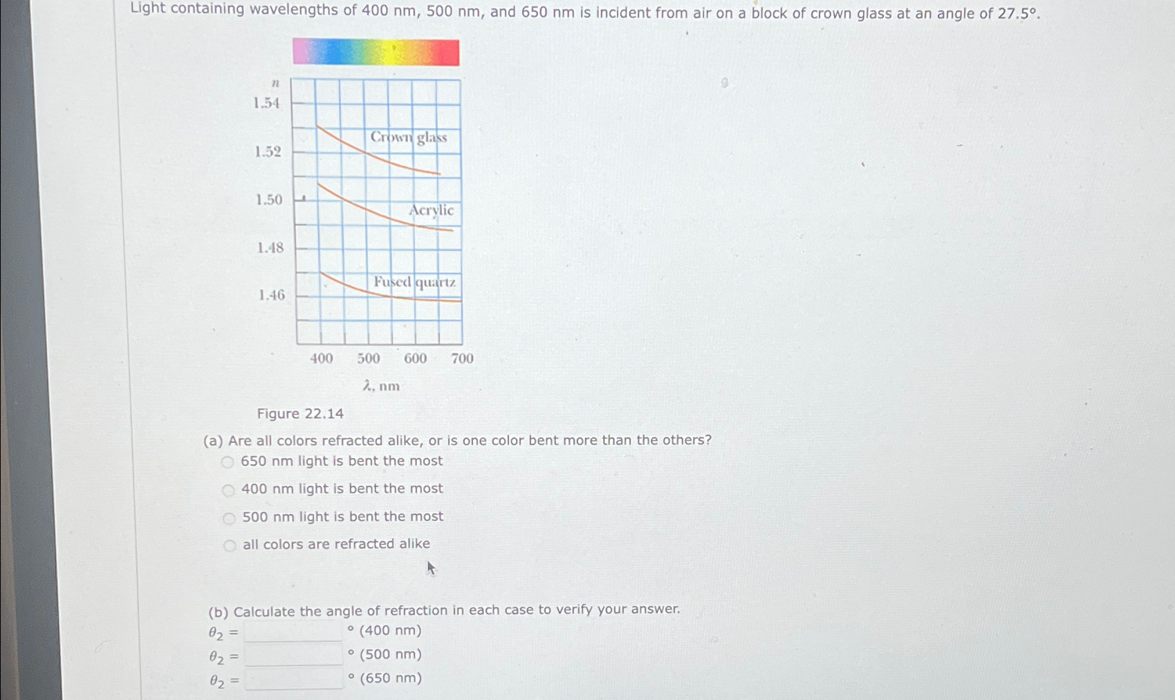 Solved Light containing wavelengths of 400nm,500nm, ﻿and | Chegg.com