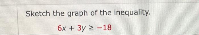 Solved Sketch the graph of the inequality. 6x + 3y > -18 | Chegg.com