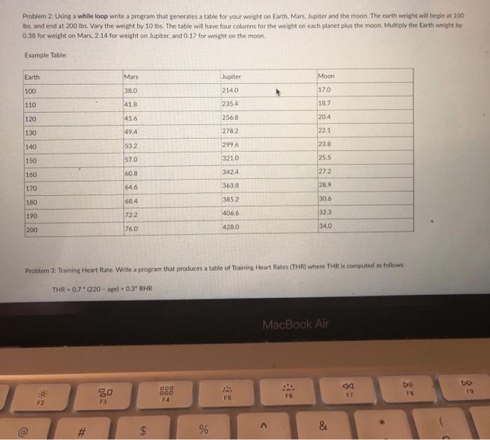 Solved Problem 1. Using the forloop make a table that shows | Chegg.com