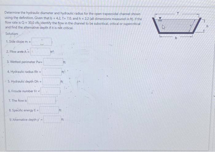 Solved Determine the hydraulic diameter and hydraulic radius | Chegg.com