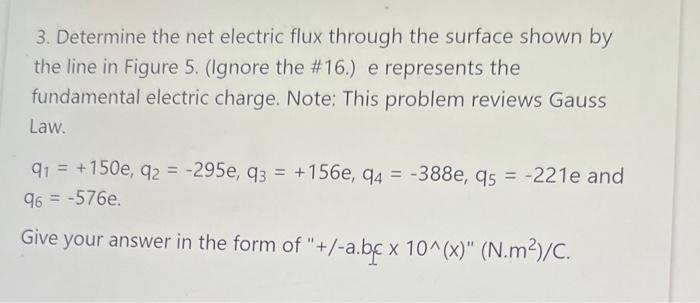 3. Determine the net electric flux through the | Chegg.com
