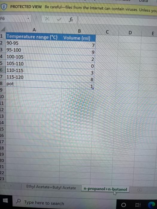 Solved 1. Calculate the volume in ml of ethyl acetate | Chegg.com