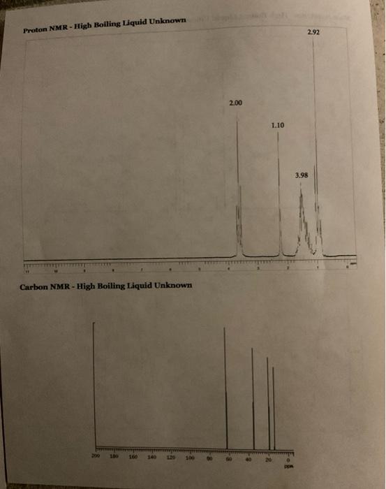 Solved Mass Spectrum - Law Boiting Liquhl UnknownProton NMR | Chegg.com