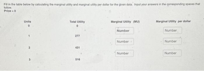 Solved Fill in the table below by calculating the marginal | Chegg.com