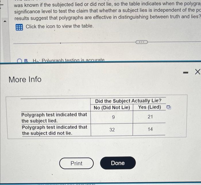 Solved The table below includes results from polygraph (lie | Chegg.com
