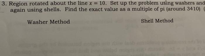 Solved Region rotated about the line x = 10. Set up the | Chegg.com
