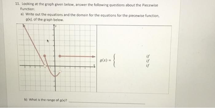 Solved 11. Looking at the graph given below, answer the | Chegg.com