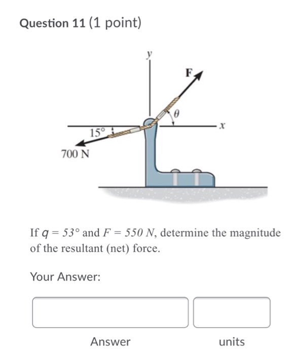Solved Question 11 (1 point) 15° 700 N If q = 53° and F = | Chegg.com