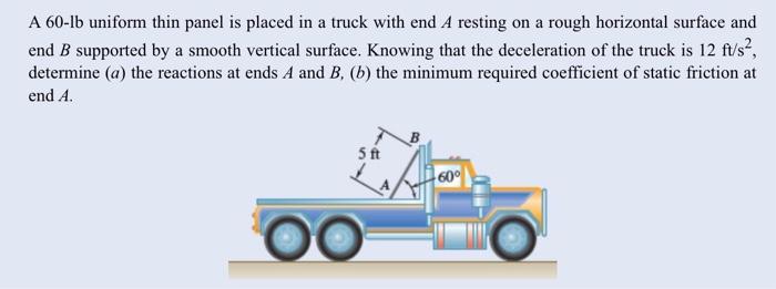 Solved A 60-lb uniform thin panel is placed in a truck with | Chegg.com