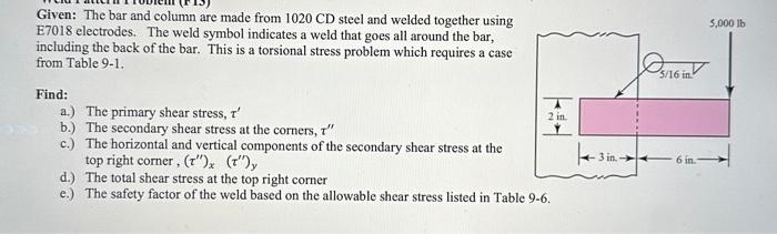 please fully solve all parts of this problem. the | Chegg.com
