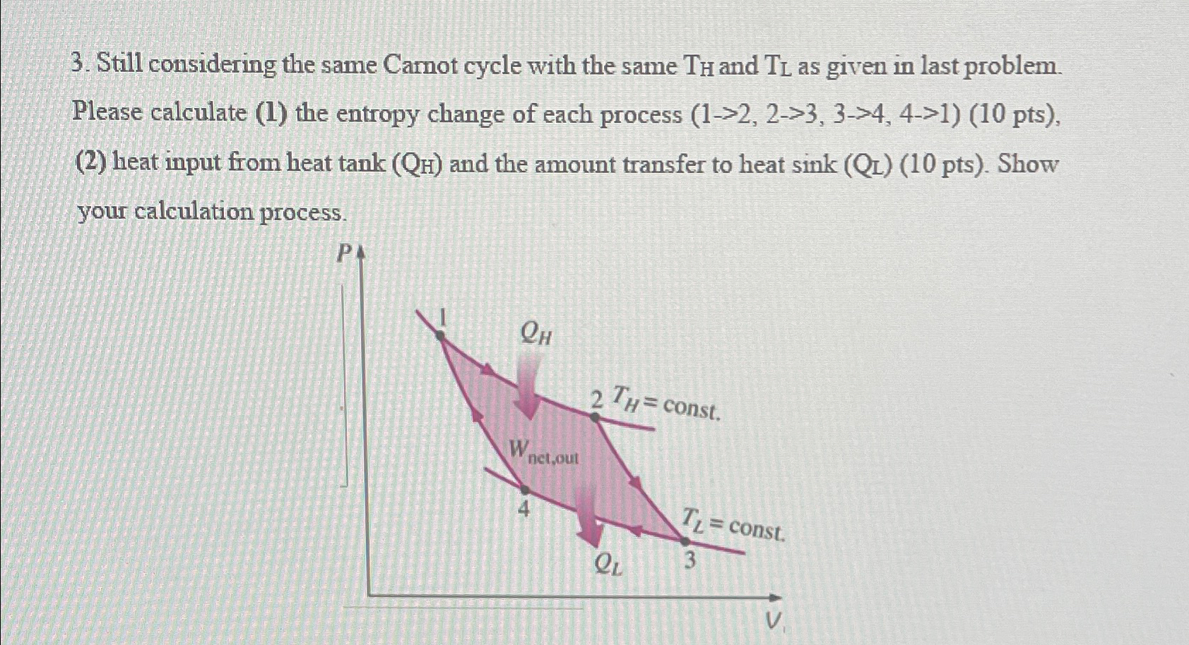 Solved Still considering the same Carnot cycle with the same | Chegg.com