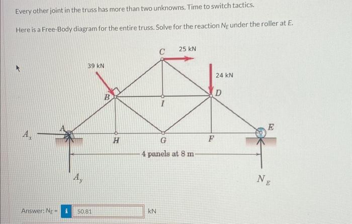 Solved Every other joint in the truss has more than two | Chegg.com