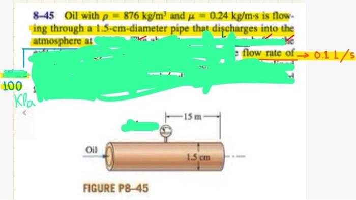 Solved 8-45 Oil with ρ=876 kg/m3 and μ=0.24 kg/m⋅s is | Chegg.com