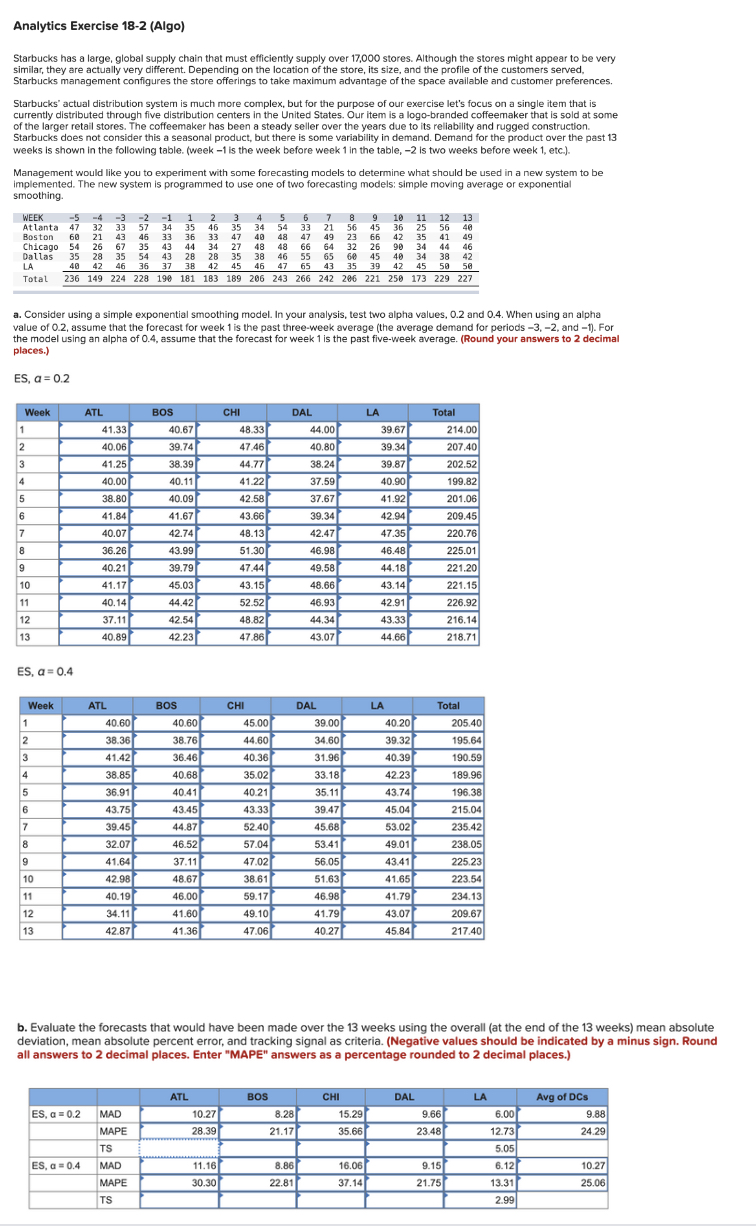 Solved Analytics Exercise 18-2 (Algo)Solve for TS in part | Chegg.com