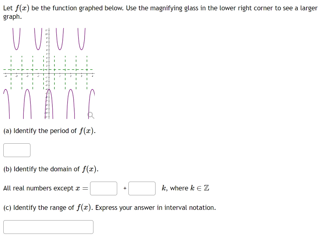 Solved Let f(x) ﻿be the function graphed below. Use the | Chegg.com