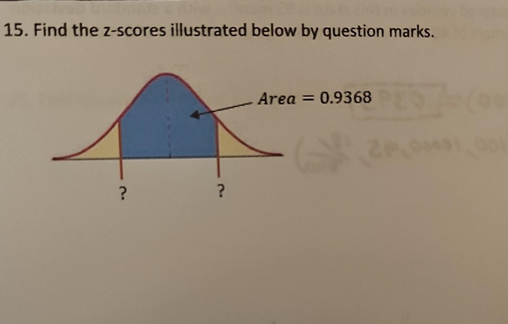 Solved 15. Find the z-scores illustrated below by question | Chegg.com