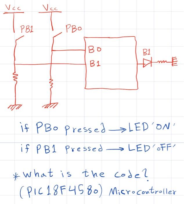 if PBo pressed LED′ON′ if PBI pressed LED'oFF' * | Chegg.com