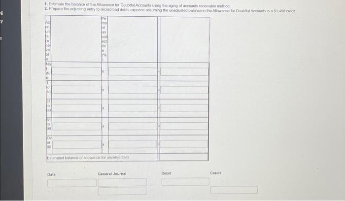 Solved 1 Estimato The Balance Of The Allowance For Doubdul