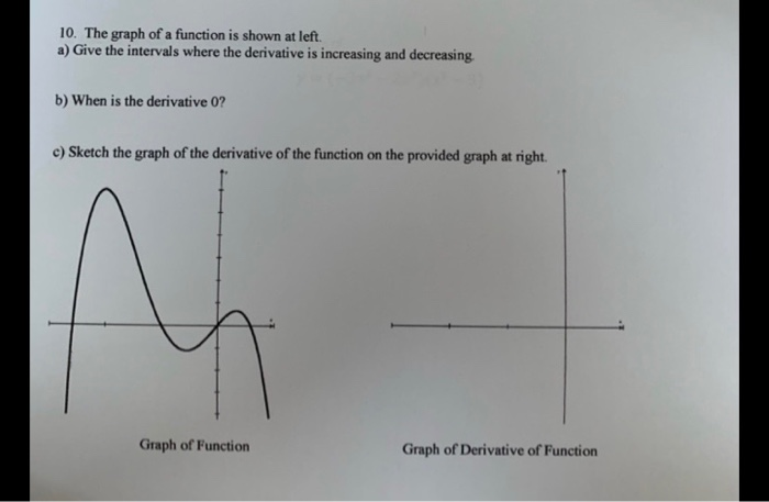 Solved 10. The graph of a function is shown at left. a) Give | Chegg.com