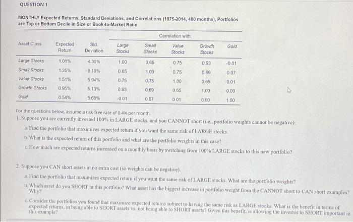 Solved QUESTION 1 MONTHLY Expected Returns, Standard | Chegg.com