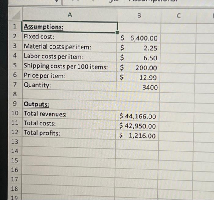 Solved Use the accompanying Profit_Analysis spreadsheet | Chegg.com
