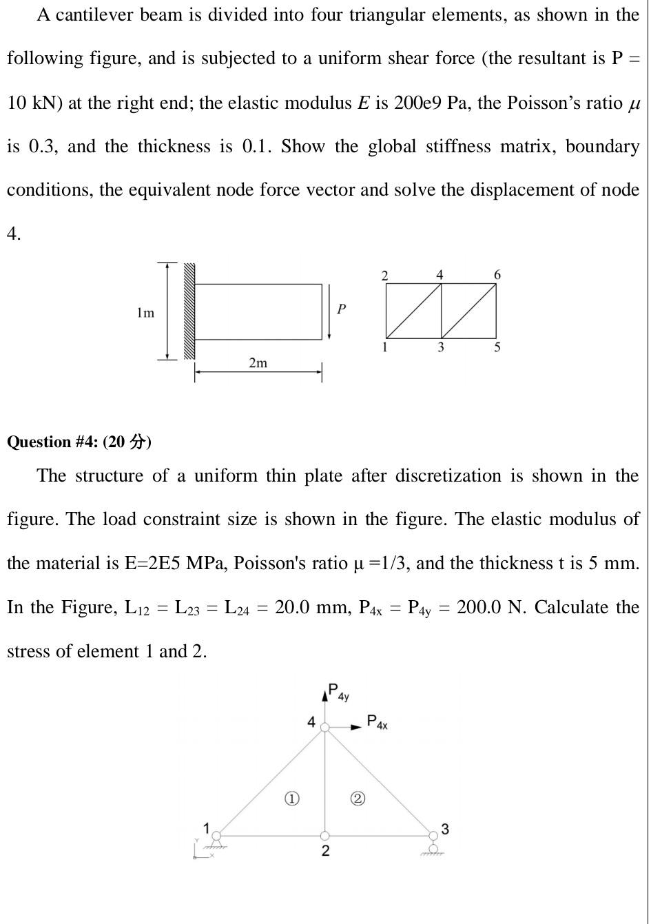 Solved A cantilever beam is divided into four triangular | Chegg.com