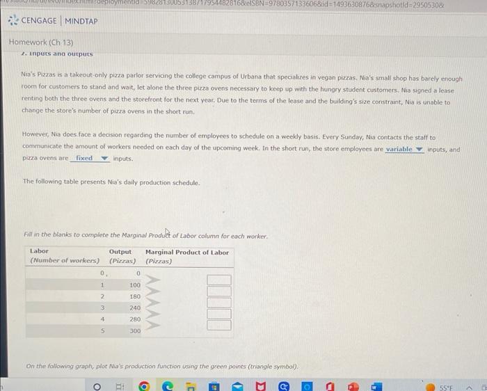 Solved Nia's Pizzas is a takeout-only pizza parior servicing | Chegg.com