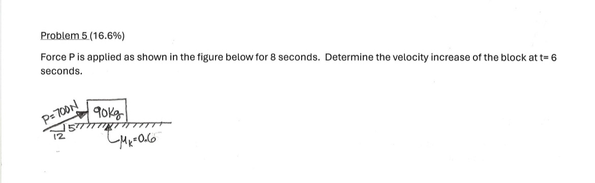 Solved Problem 5(16.6%)Force P ﻿is applied as shown in the | Chegg.com