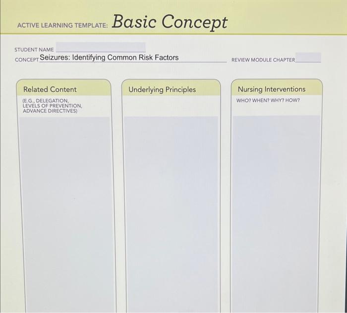 Solved active learning template: Basic Concept STUDENT NAME | Chegg.com