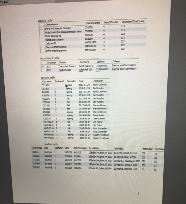 Solved Questions 1. Populate each table of the university | Chegg.com