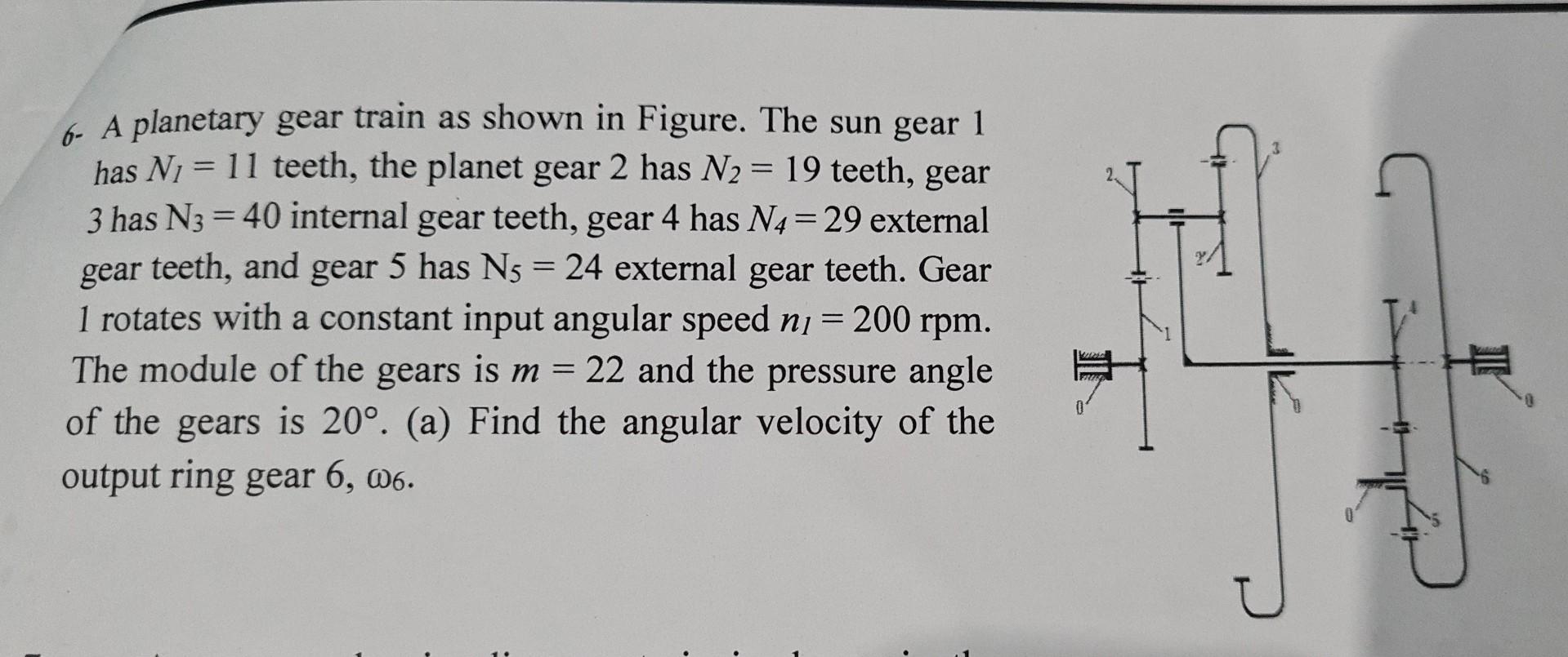 Solved 6- A planetary gear train as shown in Figure. The sun | Chegg.com
