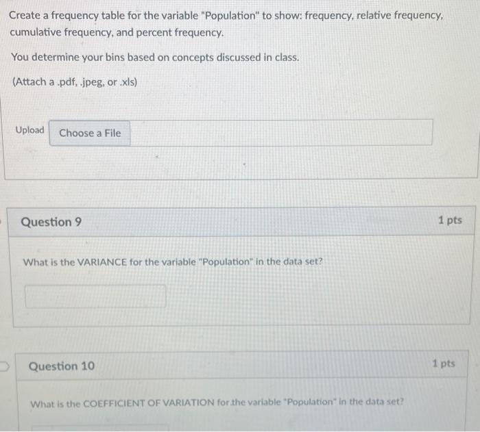 Solved Create a frequency table for the variable | Chegg.com