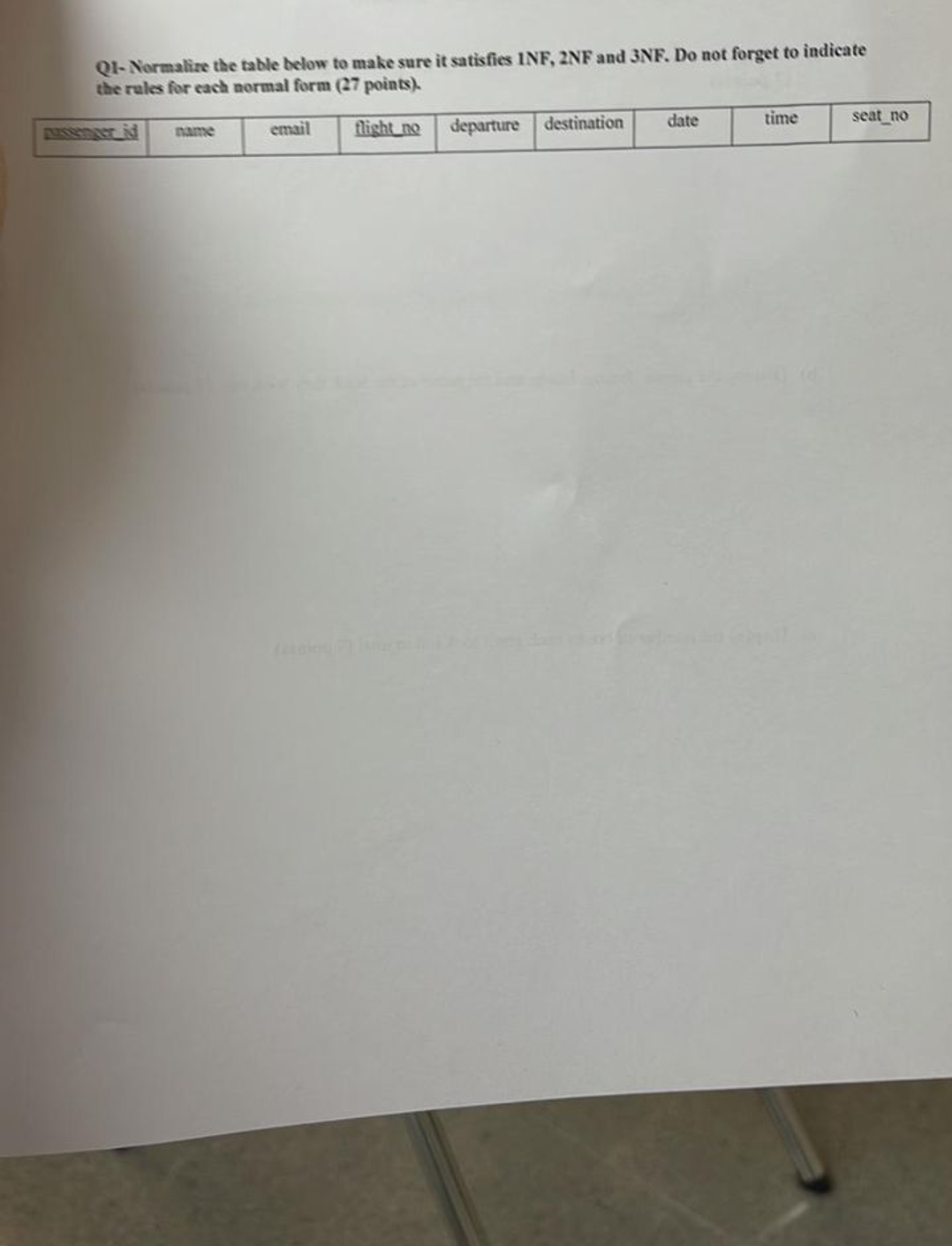 Solved Q1- ﻿Normalize the table below to make sure it | Chegg.com