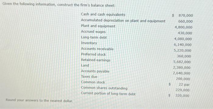 Solved Given the following information, construct the firm's | Chegg.com