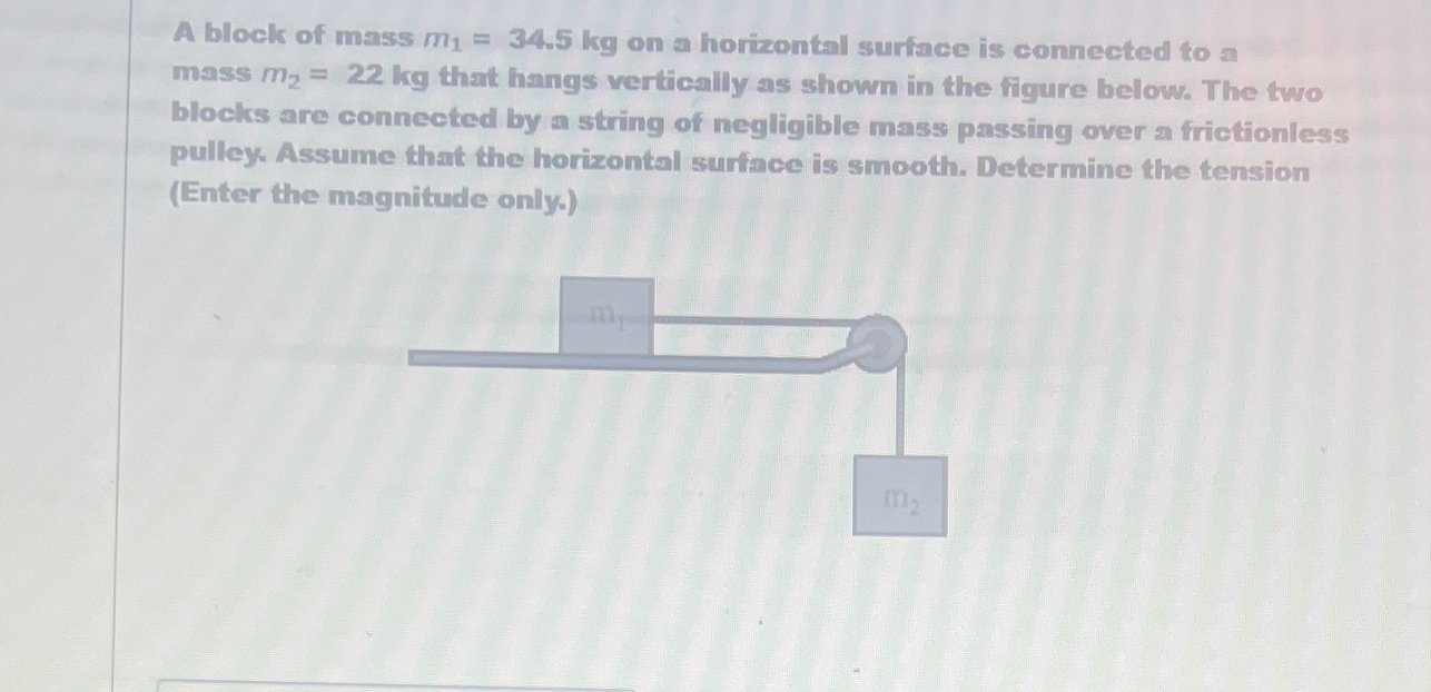 Solved A block of mass m1=34.5kg ﻿on a horizontal surface is | Chegg.com