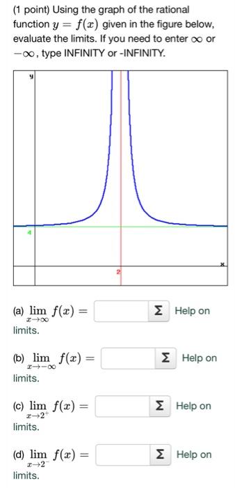 Solved (1 point) Using the graph of the rational function | Chegg.com