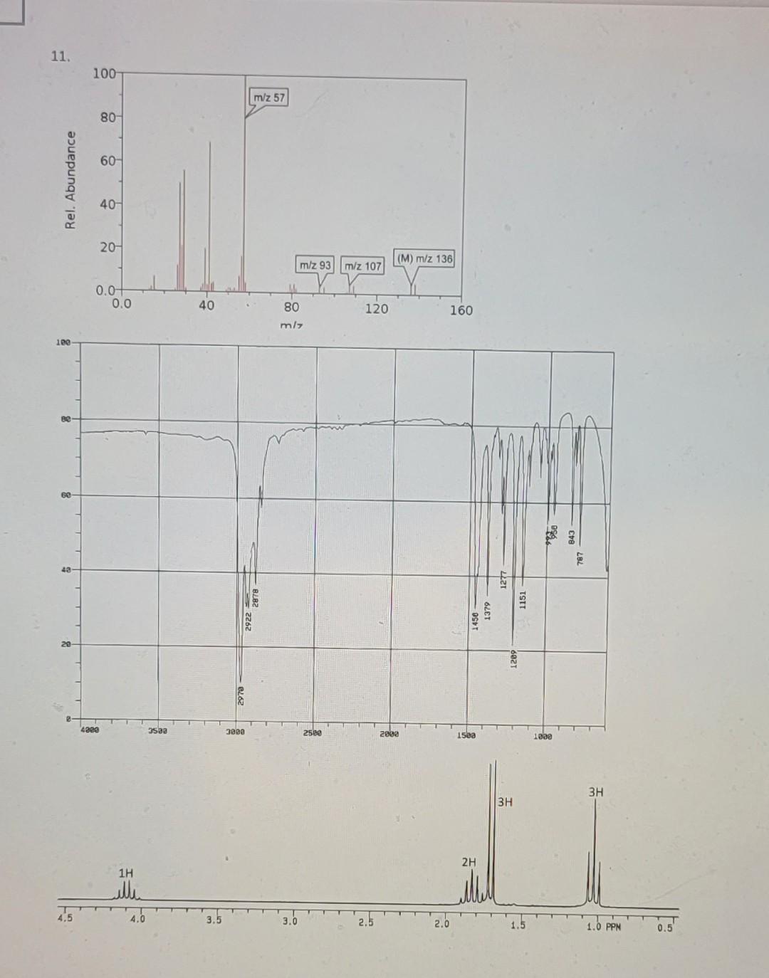 Solved 6. CH4O2 Je 1H 2H 10.06.06.06.06 20343 ITNER 2000 2H | Chegg.com