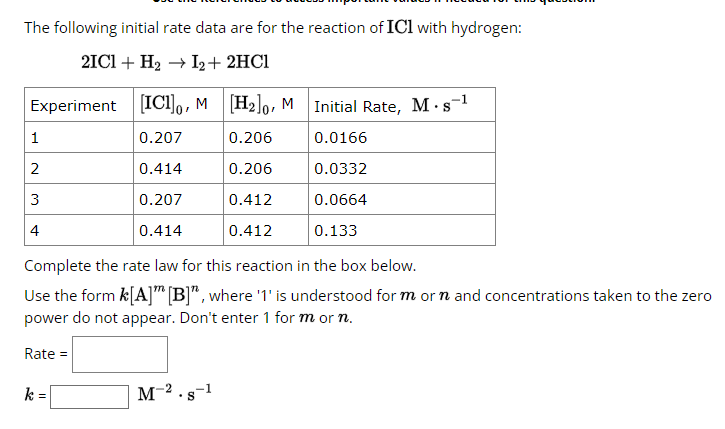 Solved The following initial rate data are for the reaction | Chegg.com