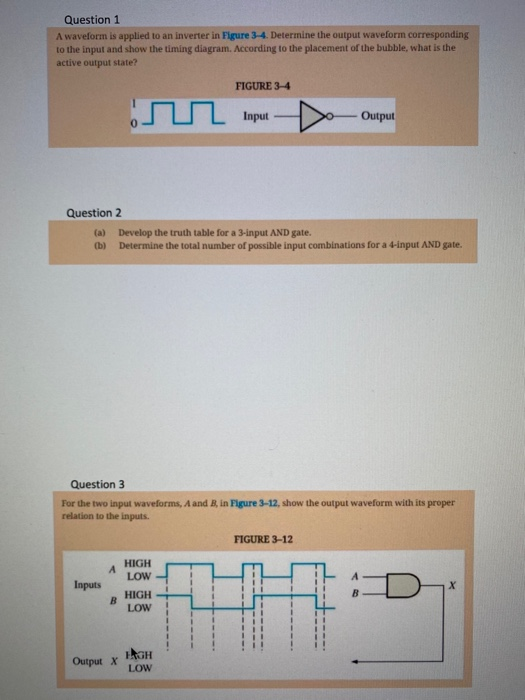 Solved Question 1 A waveform is applied to an inverter in | Chegg.com