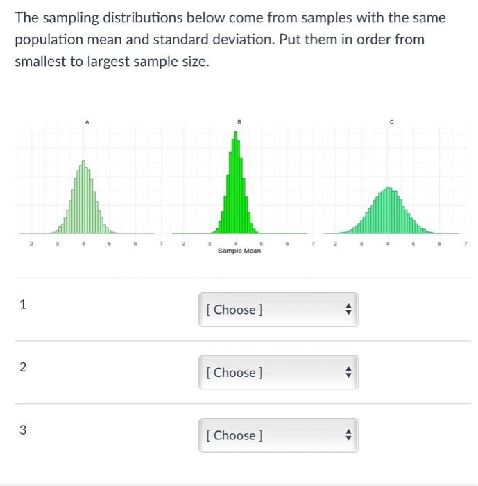 Solved The Sampling Distributions Below Come From Samples